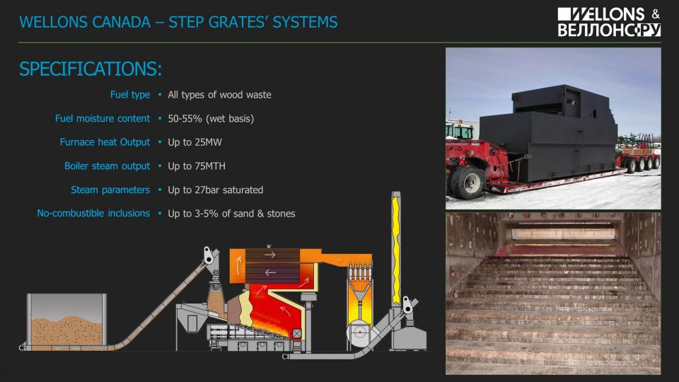 Reference list step grates boilers | Wellons.PRO